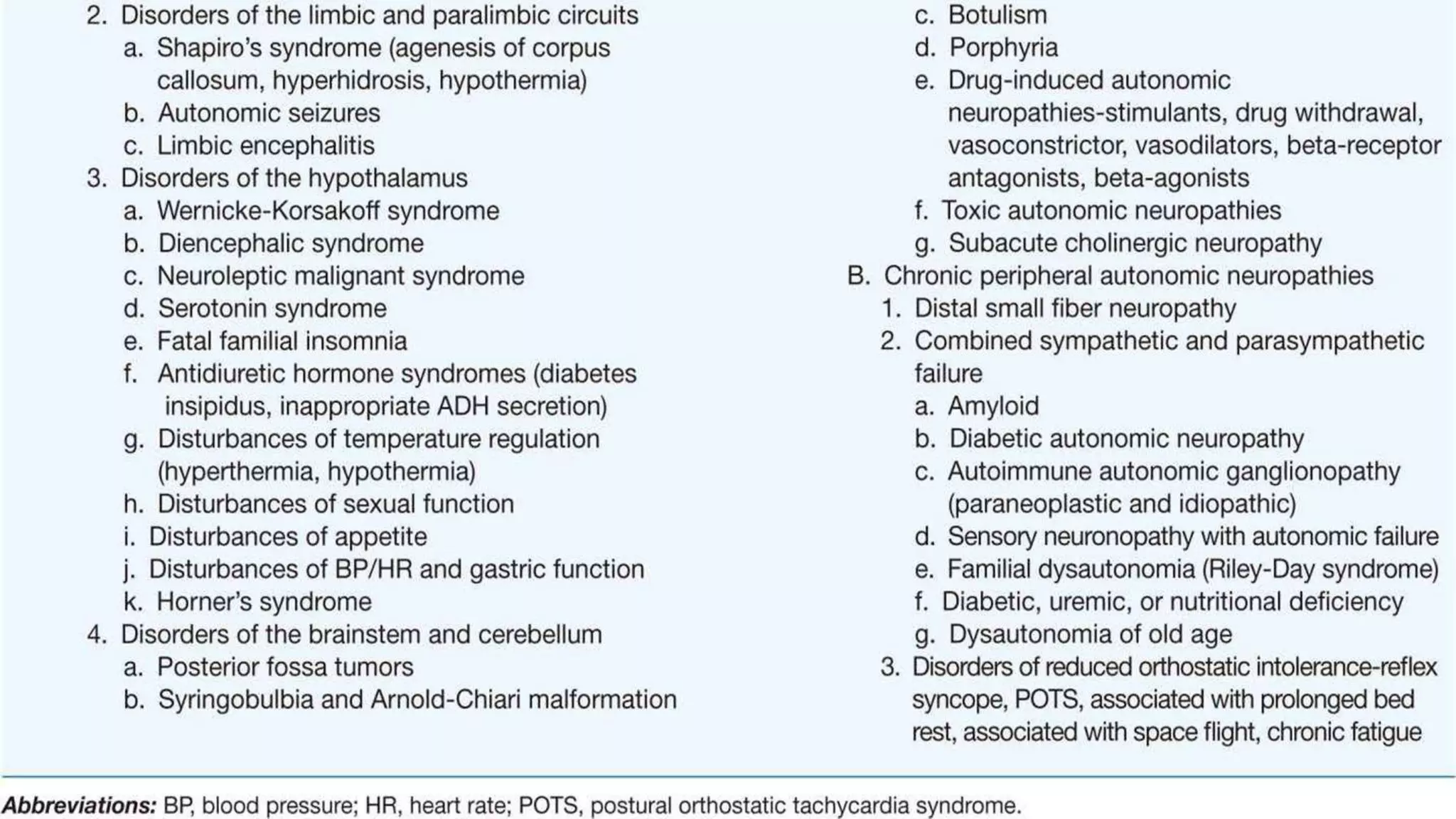 ASSESSMENT OF AUTONOMIC FUNCTION TEST.pptx