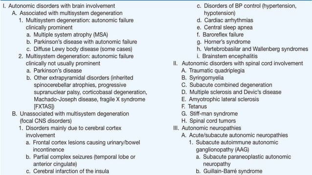 ASSESSMENT OF AUTONOMIC FUNCTION TEST.pptx | Heart and Cardiovascular ...