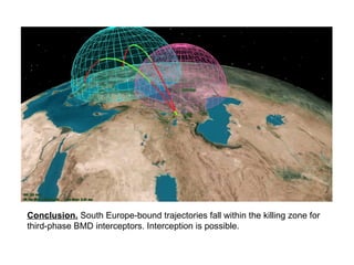 Assessment of missile defence global capabilities | PPT