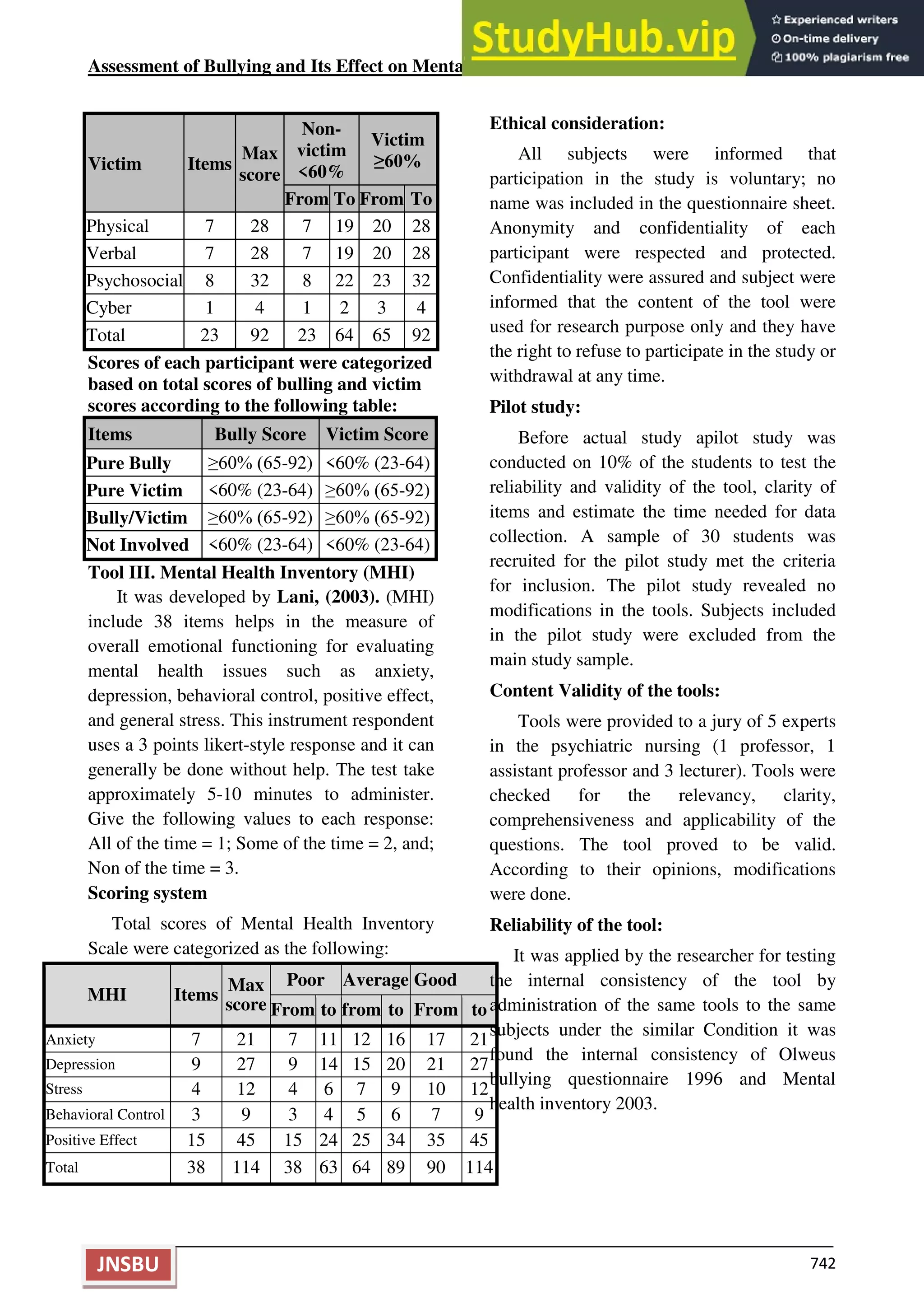 Assessment Of Bullying And Its Effect On Mental Health Among Secondary ...
