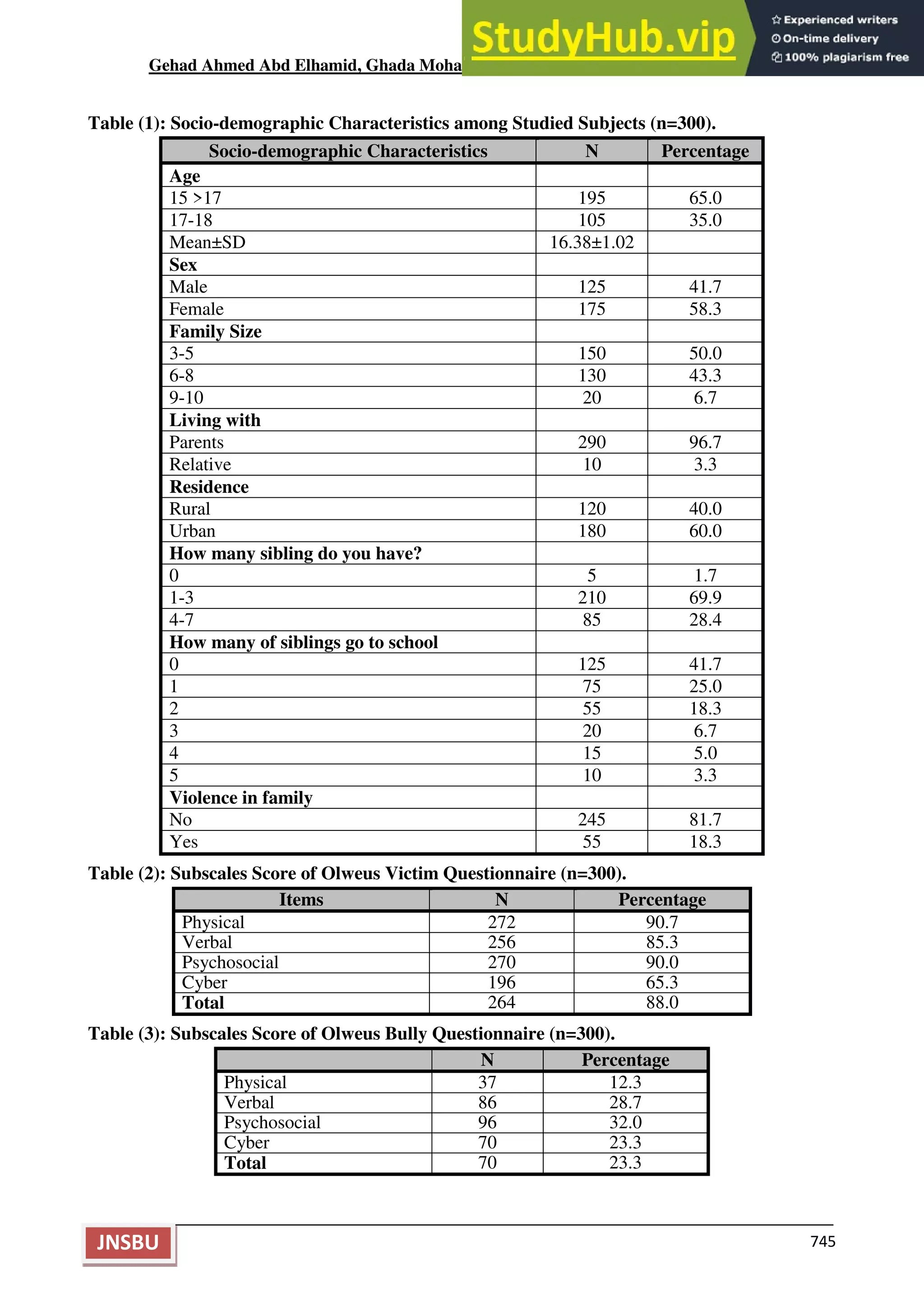 Assessment Of Bullying And Its Effect On Mental Health Among Secondary ...
