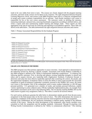 Assessment Of Business Programs A Review Of Two Models | PDF