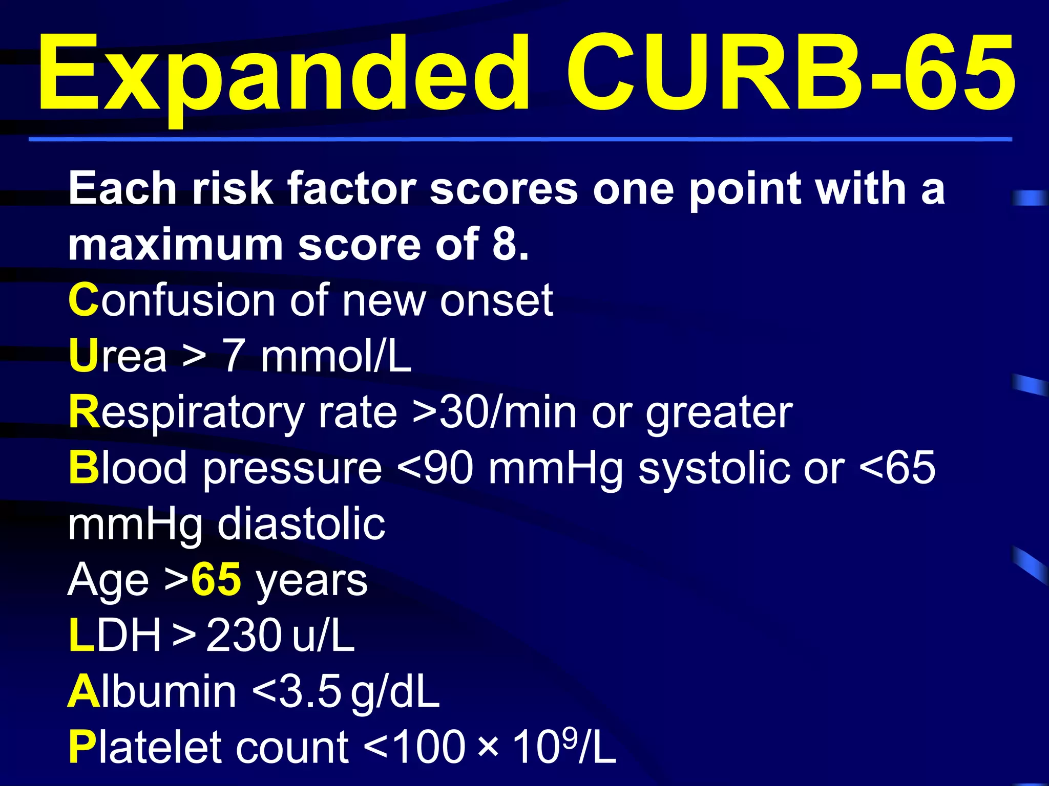 Assessment of CAP Severity by Pneumonia Scores | PDF