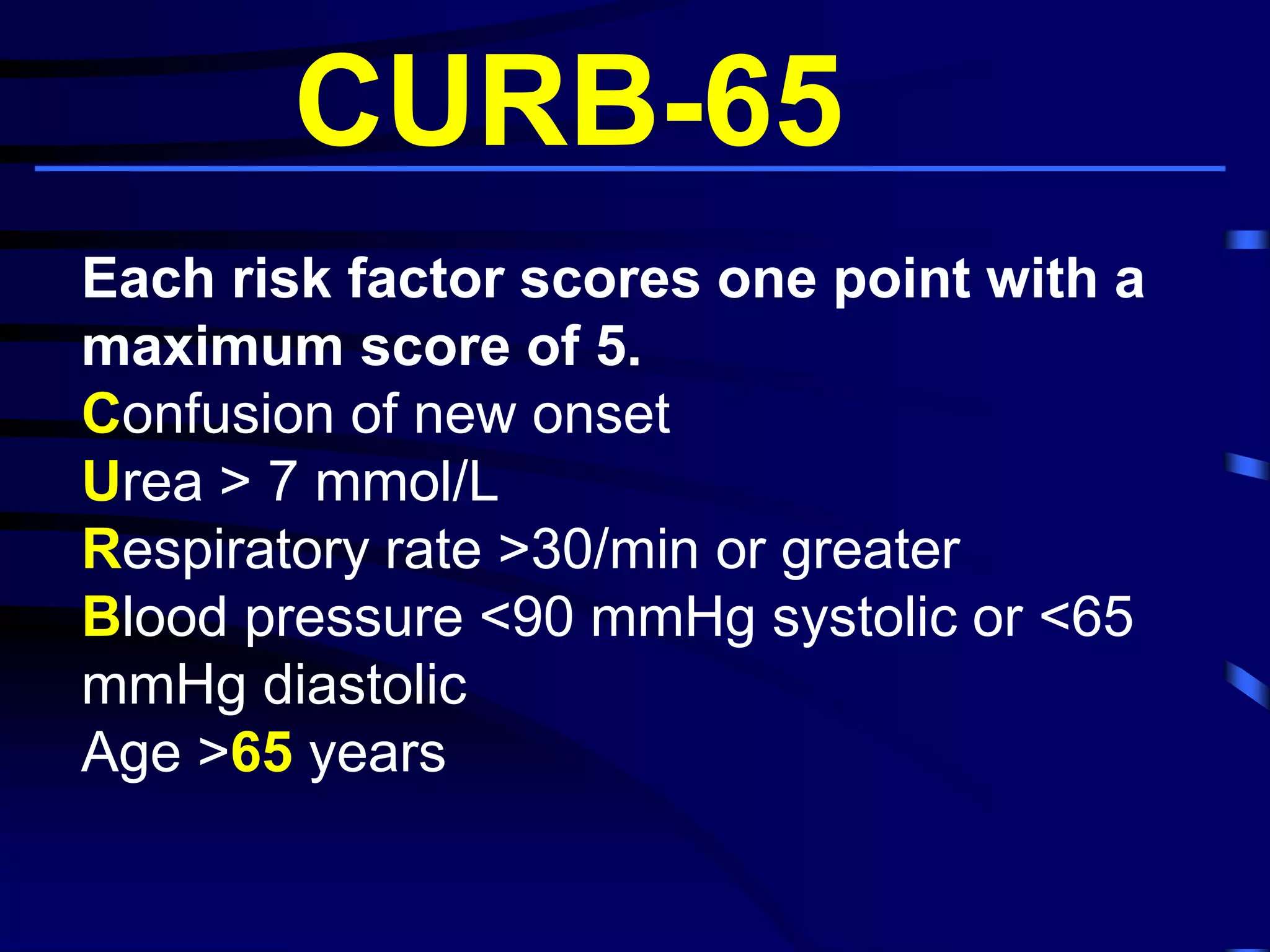 Assessment of CAP Severity by Pneumonia Scores | PDF