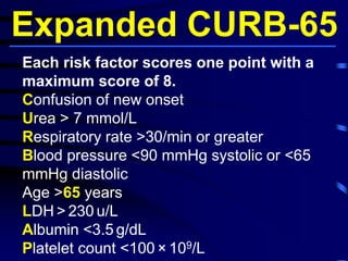 Assessment of CAP Severity by Pneumonia Scores | PDF