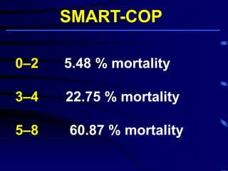 Assessment of CAP Severity by Pneumonia Scores | PDF