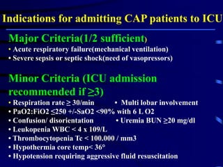 Assessment of CAP Severity by Pneumonia Scores | PDF