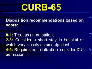 Assessment of CAP Severity by Pneumonia Scores | PDF