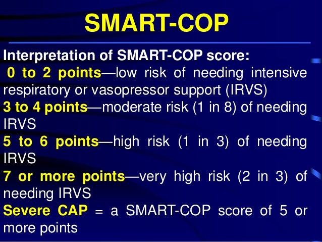 Assessment of CAP Severity by Pneumonia Scores