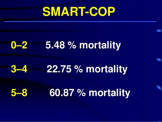 Assessment of CAP Severity by Pneumonia Scores