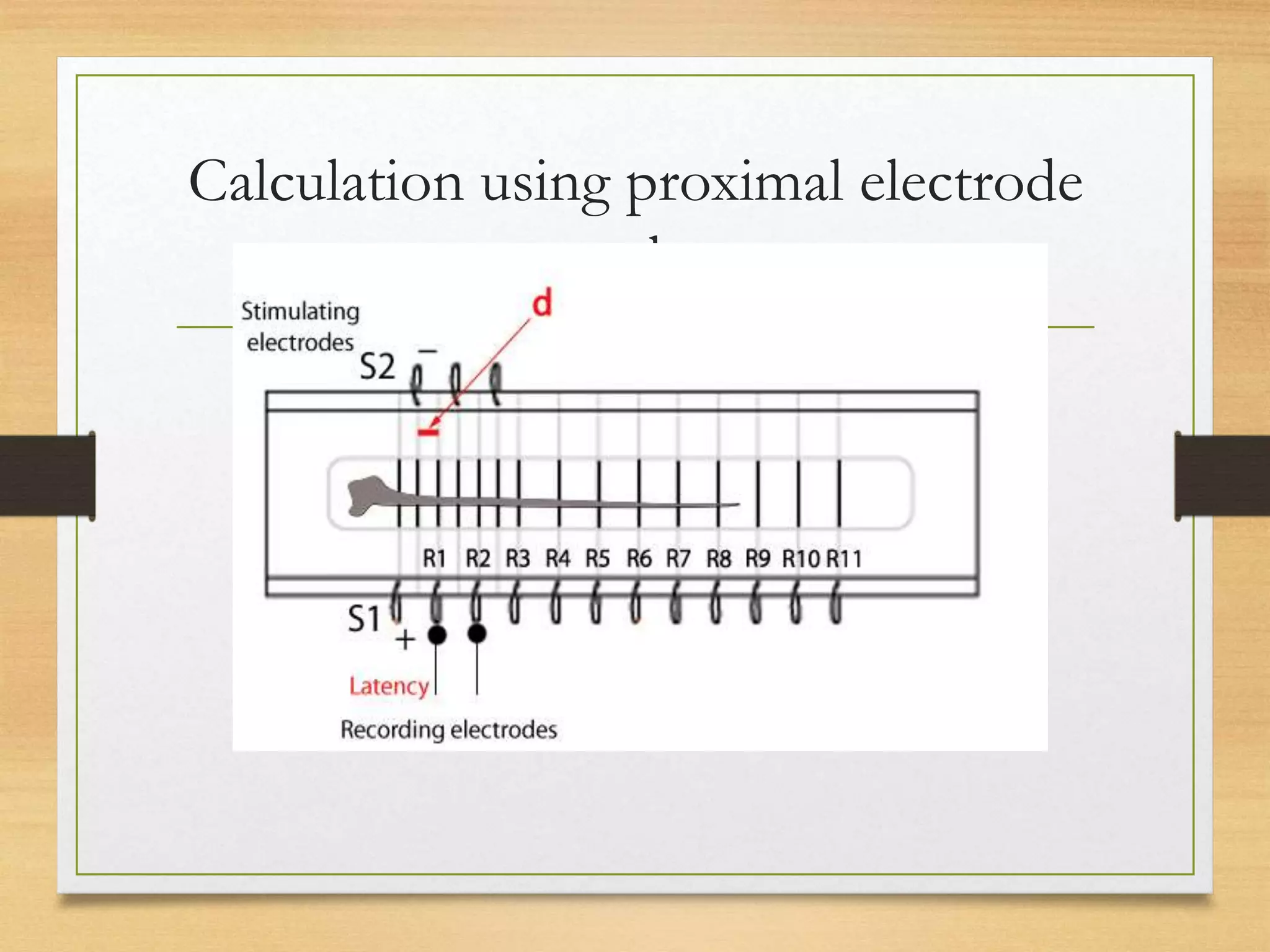 Assessment of cardiac contractility using langendorff apparatus connected to a powerlab | PPTX