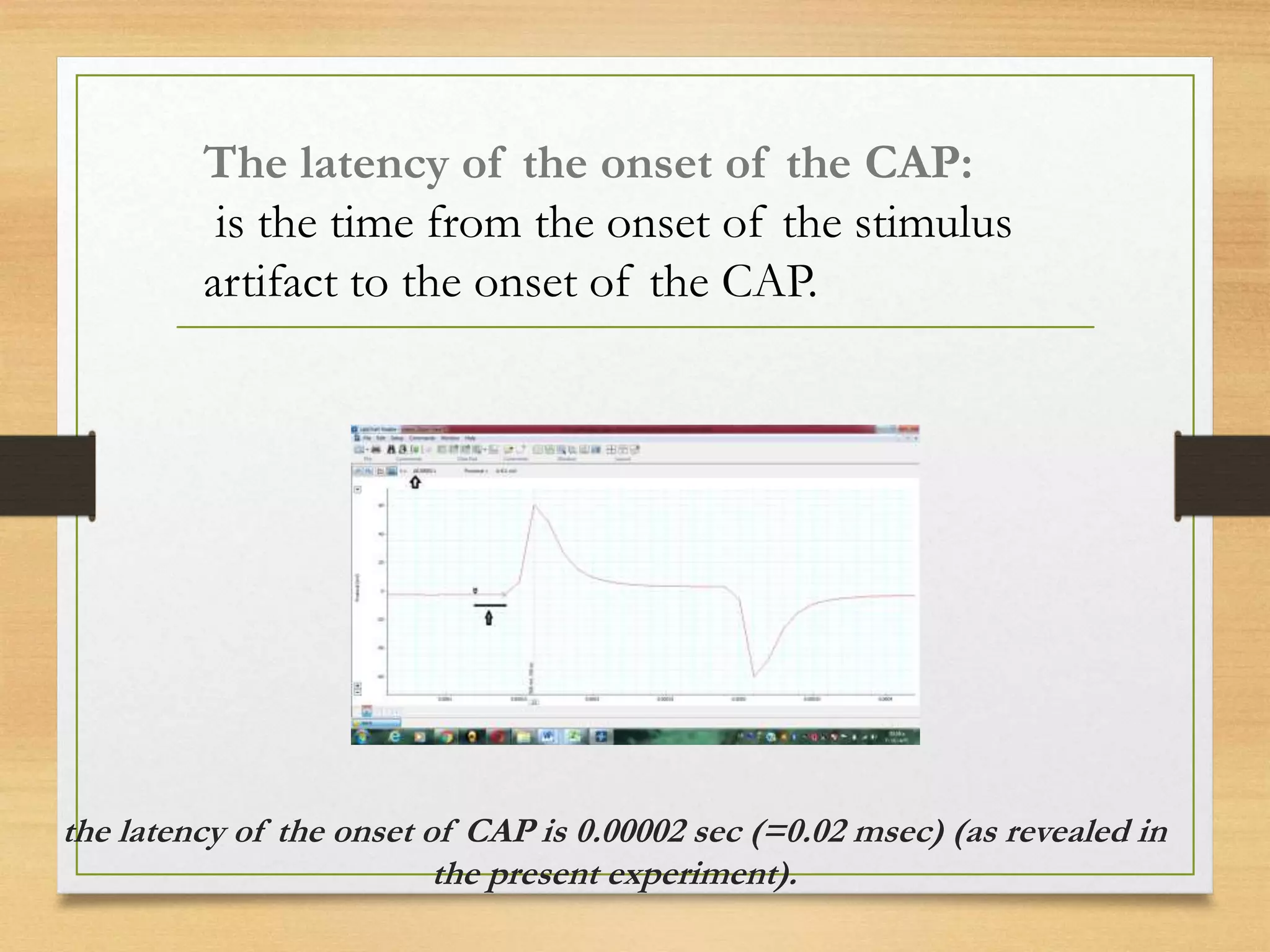 Assessment of cardiac contractility using langendorff apparatus ...
