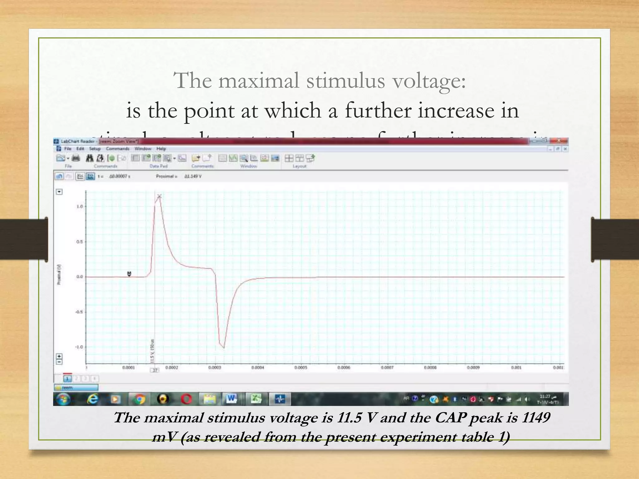 Assessment of cardiac contractility using langendorff apparatus connected to a powerlab | PPTX