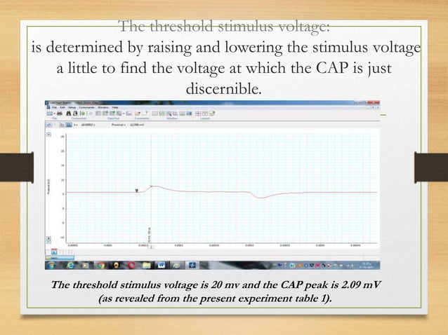 Assessment of cardiac contractility using langendorff apparatus connected to a powerlab | PPTX