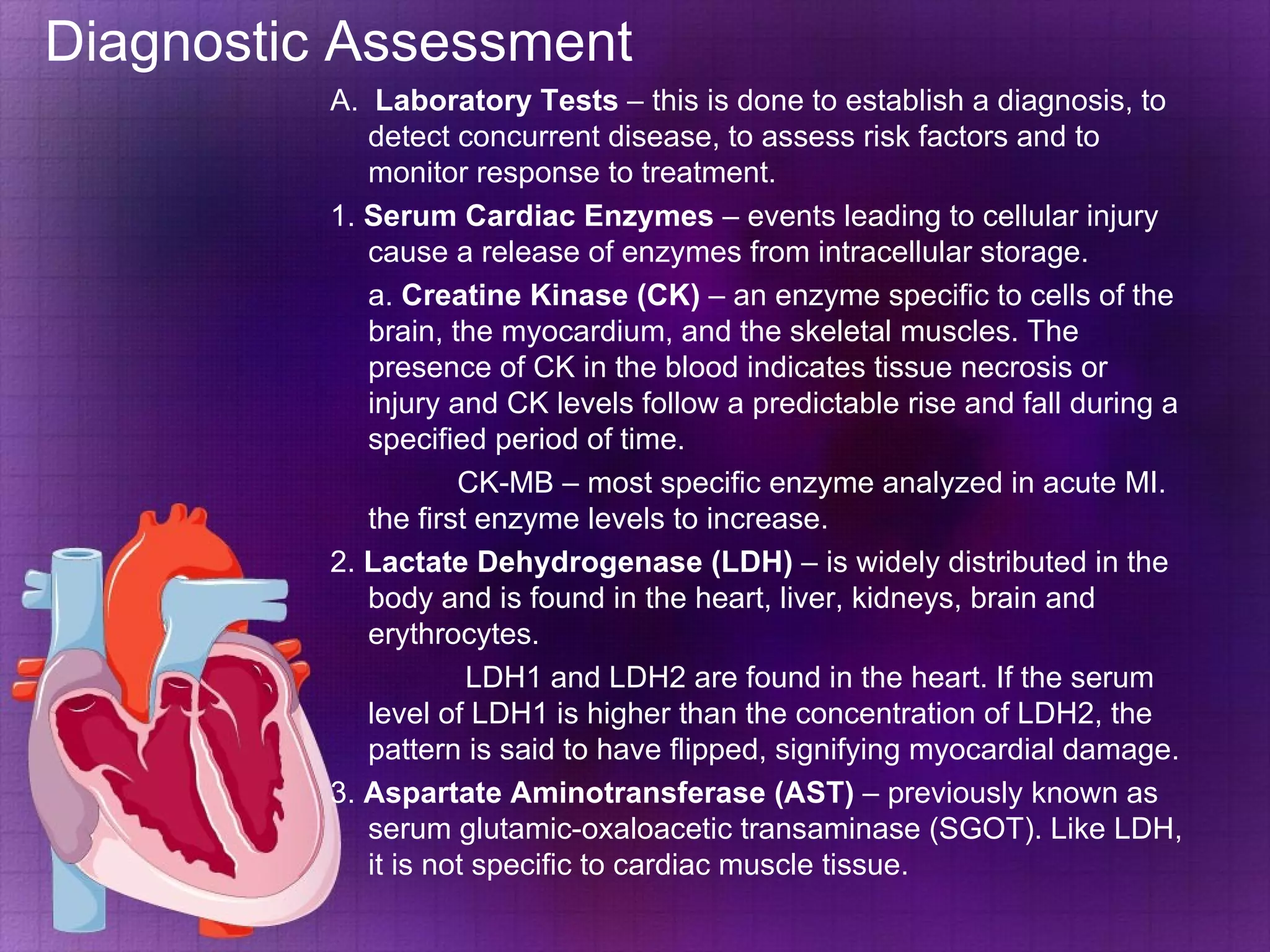 Assessment Of Cardiovascular Function | PPT