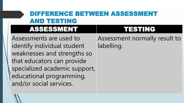 Assessment of children with special needs.pptx | Special Needs Kids ...