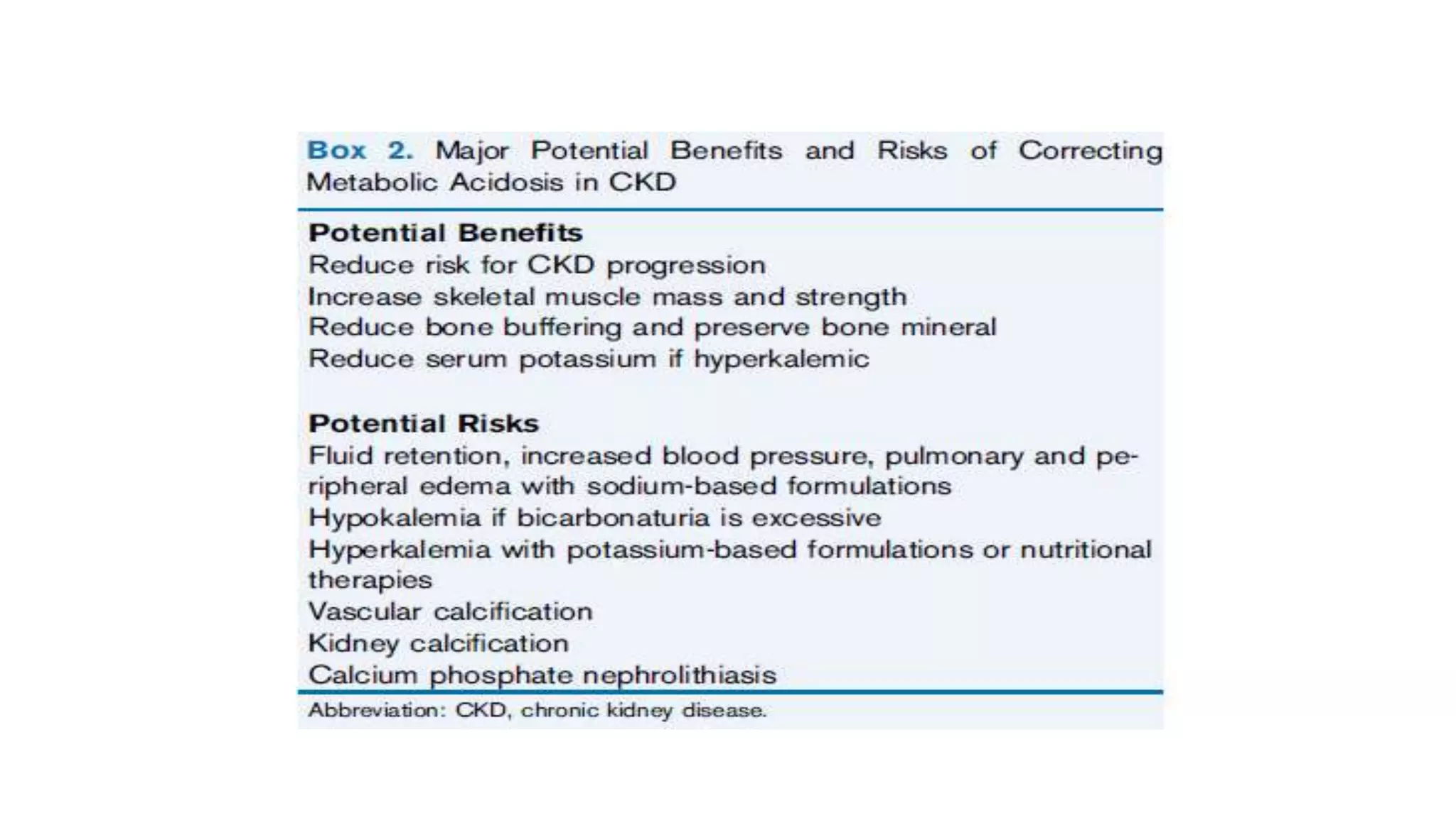 ASSESSMENT OF CKD PATIENT BEFORE INITIATION OF HEMODIALYSIS.pptx