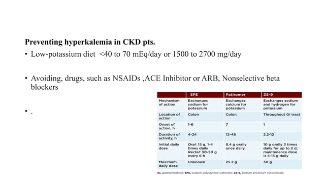 ASSESSMENT OF CKD PATIENT BEFORE INITIATION OF HEMODIALYSIS.pptx ...