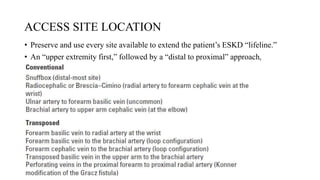 ASSESSMENT OF CKD PATIENT BEFORE INITIATION OF HEMODIALYSIS.pptx