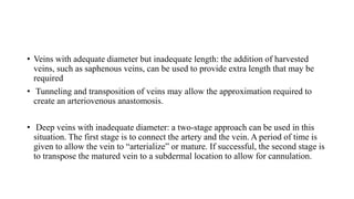 ASSESSMENT OF CKD PATIENT BEFORE INITIATION OF HEMODIALYSIS.pptx