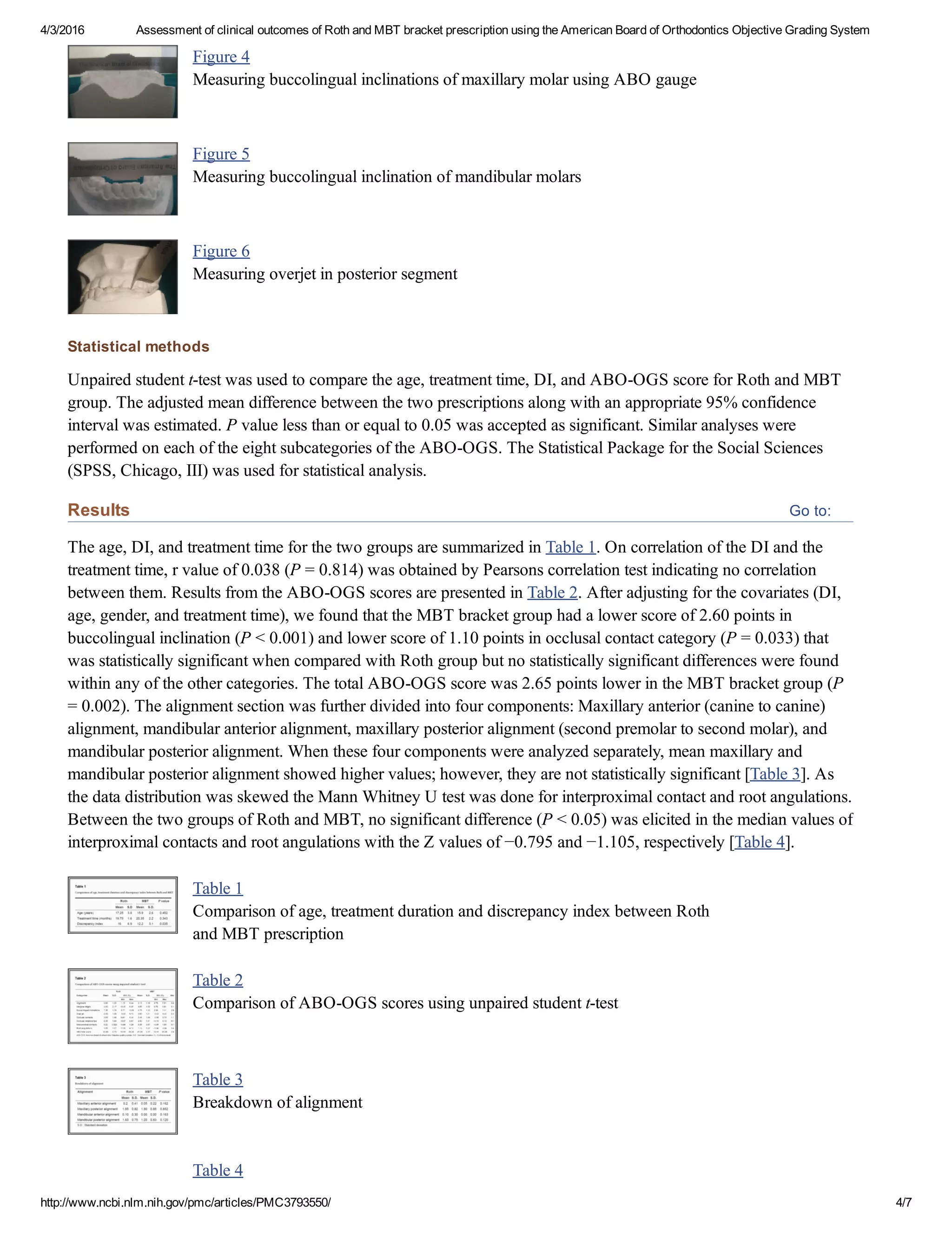 Assessment of clinical outcomes of roth and mbt bracket prescription ...