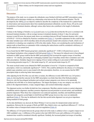 Assessment of clinical outcomes of roth and mbt bracket prescription ...