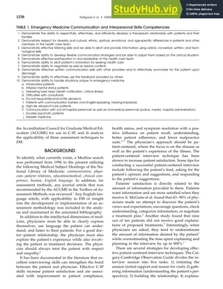 Assessment Of Communication And Interpersonal Skills Competencies | PDF