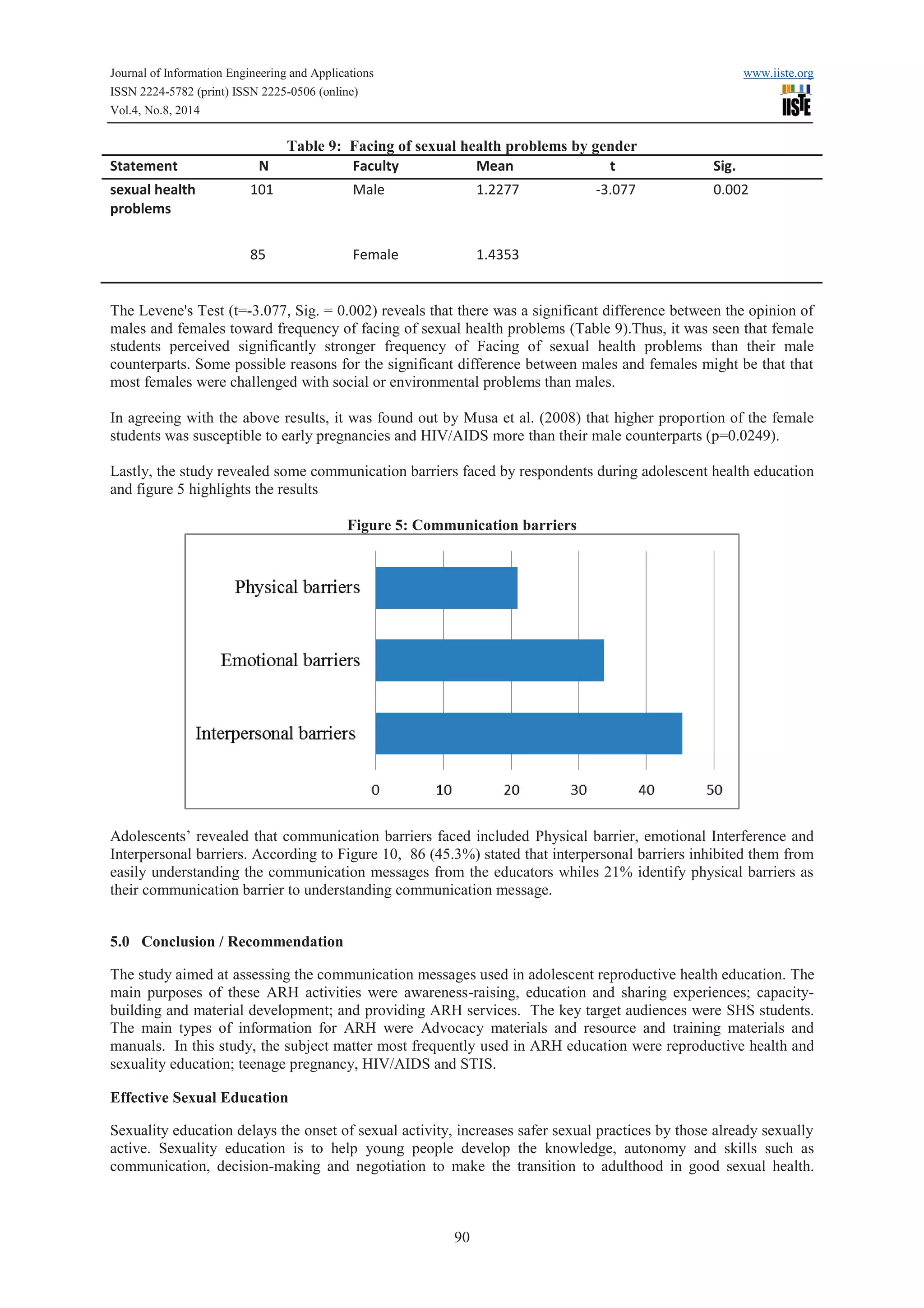 Assessment of communication messages used in adolescent | PDF
