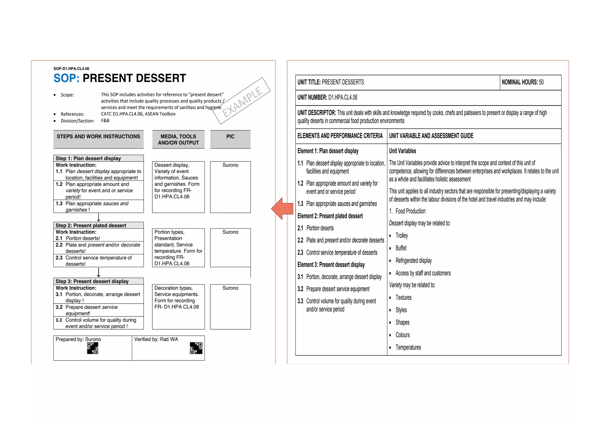 ASSESSMENT OF COMPETENCE HB ASEAN MRA TP1.pdf