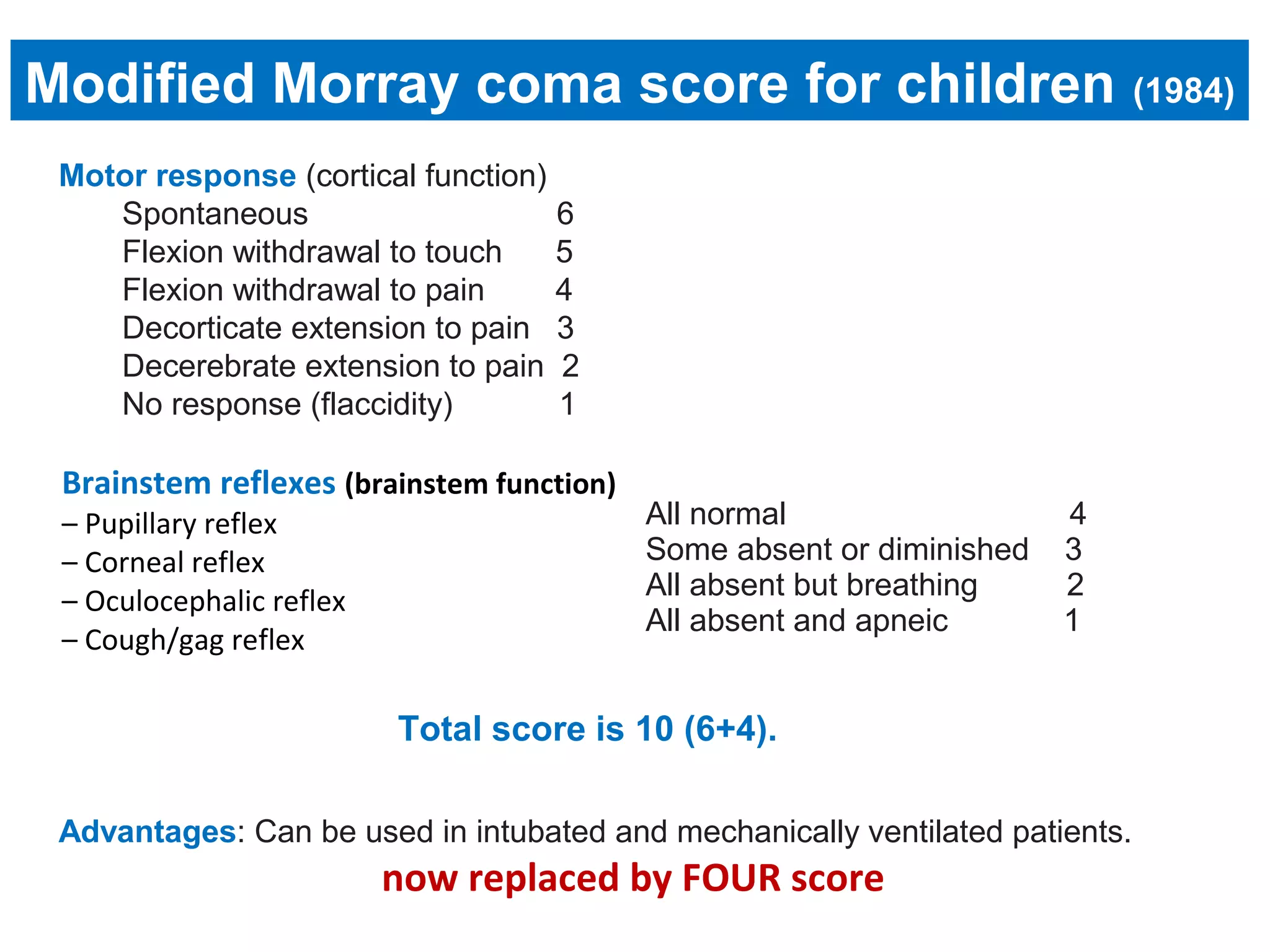 Assessment of consciousness | PPS