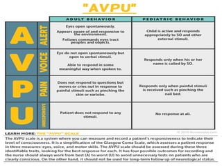 INgenius Level Of Consciousness Assessment: “AVPU” The, 45% OFF