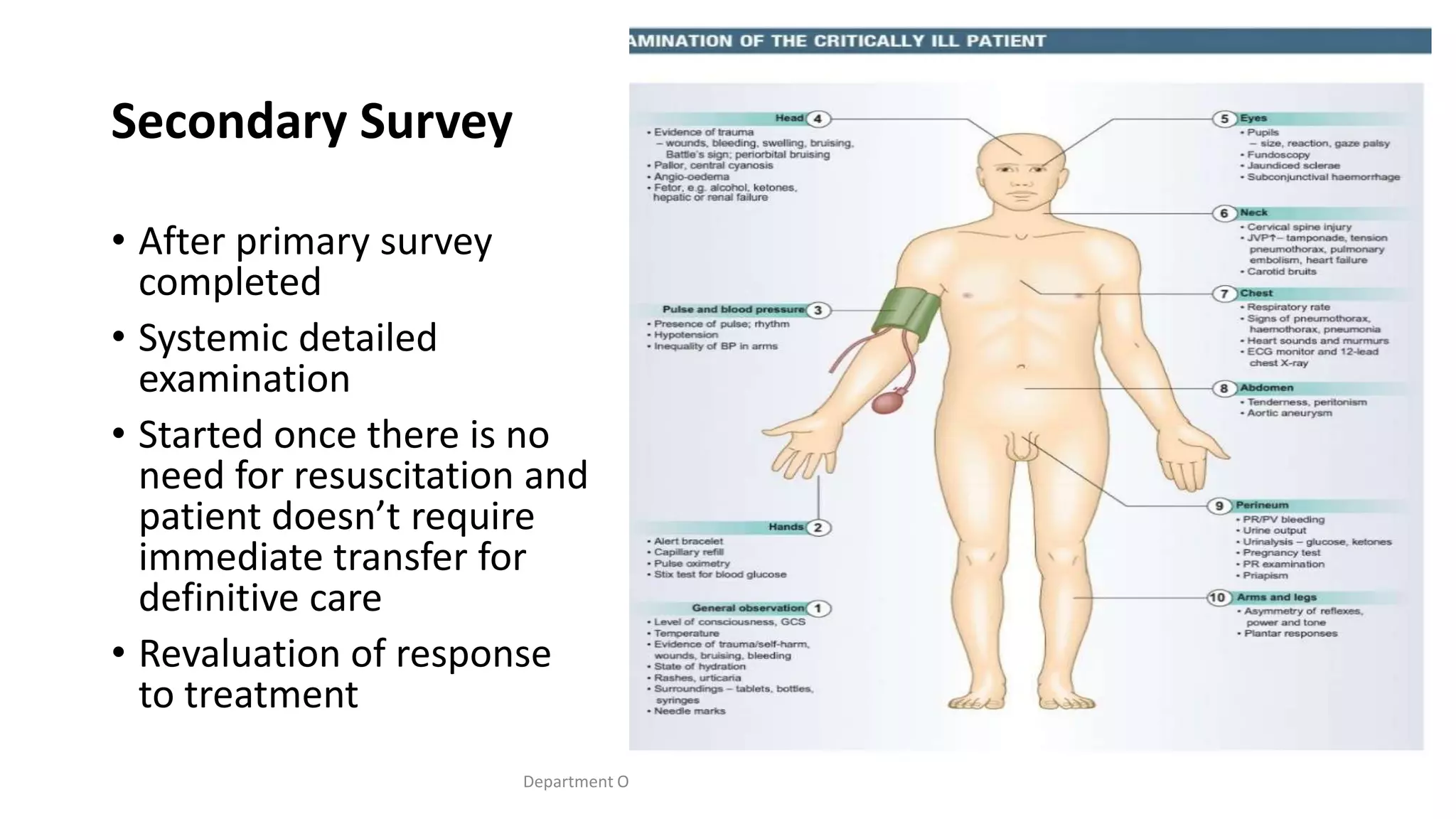 Assessment of critically ill patients | PPTX