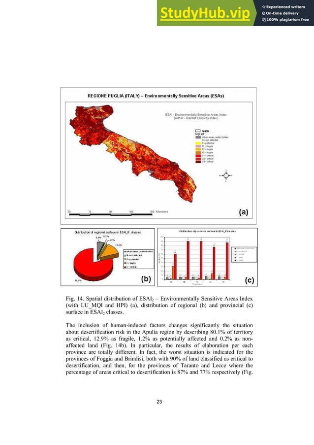 Assessment Of Desertification In Semi-Arid Mediterranean Environments ...