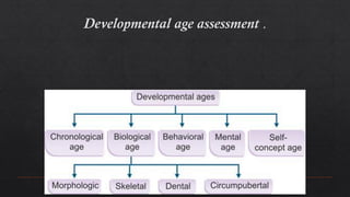 Assessment of Developmental Age ortho .pdf