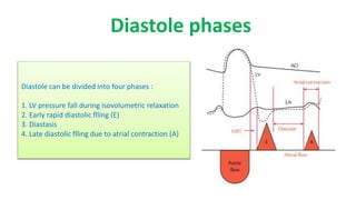 Assessment of diastolic function by echo | PPTX