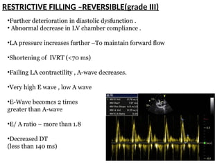 ASSESSMENT OF DIASTOLIC FUNCTION. .pptx