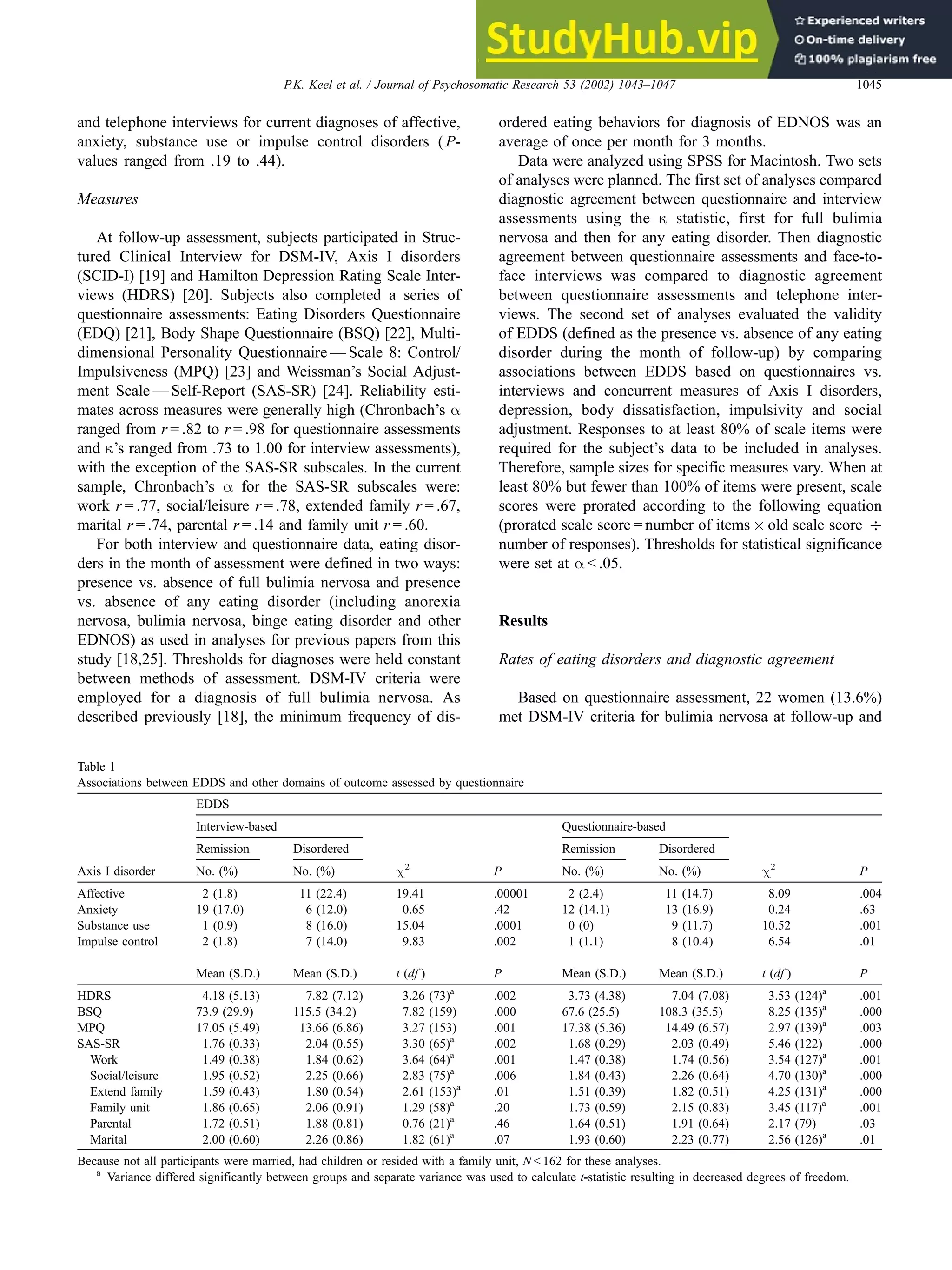 Assessment Of Eating Disorders | PDF