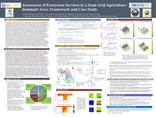 Assessment of Ecosystem Services in a Semi-arid Agriculture-dominant ...