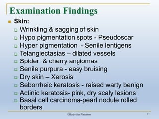 Assessment of Elderly Patient/ Geriatric | PPTX