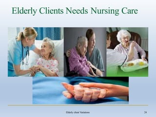 Assessment of Elderly Patient/ Geriatric | PPTX