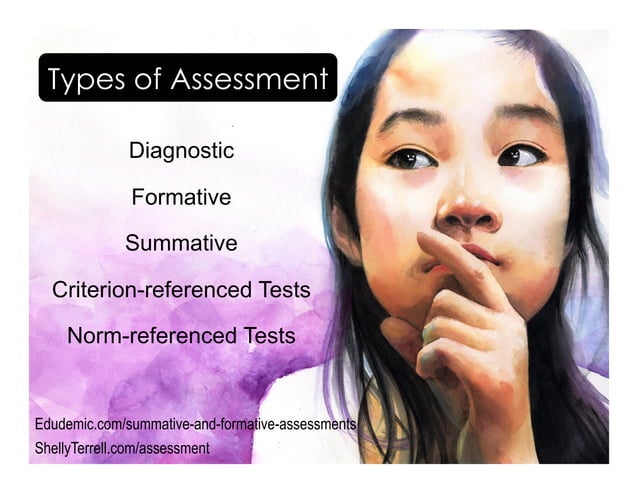 Strategies and Tools for Assessing ELs | PPT