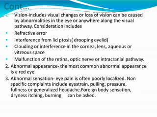 Assessment of eye.pptx