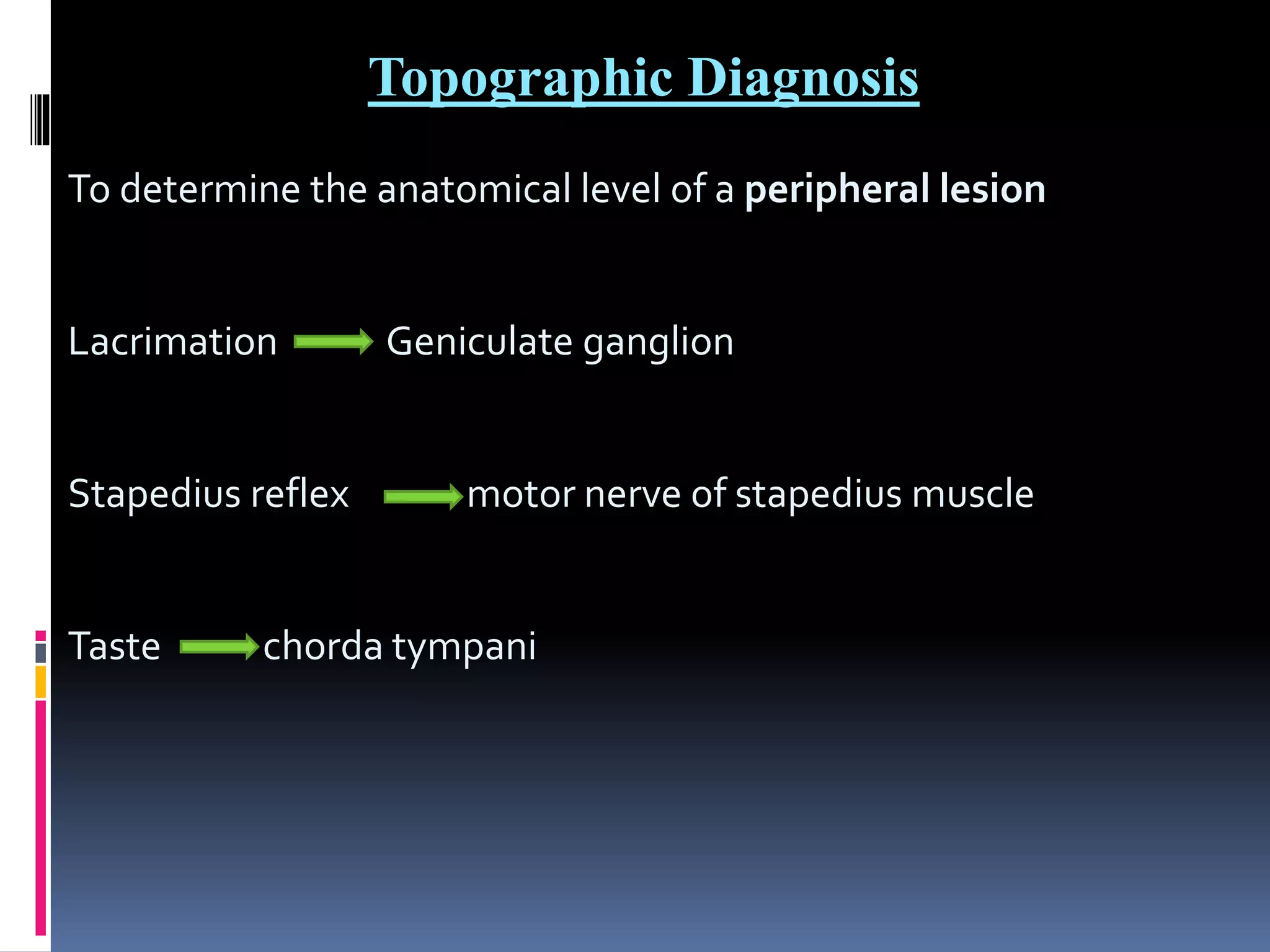 Assessment of facial nerve function | PPTX