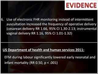 Assessment of Fetal Well being - Dr Padmesh - Neonatology | PPTX