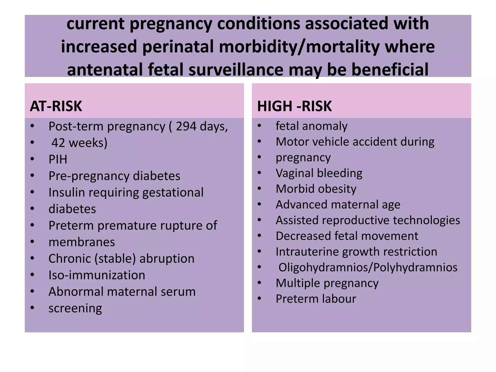 Assessment of fetal wellbeing in pregnancy and labour | PPTX