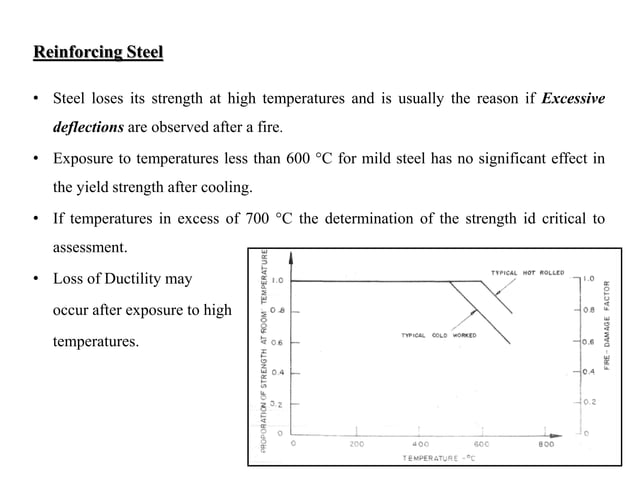Assessment of fire damage and structural rectification process. | PDF ...