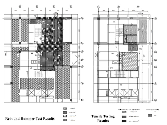 Assessment of fire damage and structural rectification process. | PDF ...