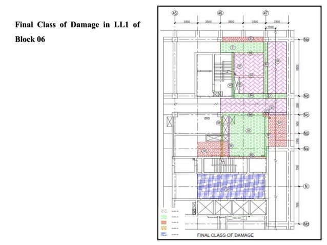 Assessment of fire damage and structural rectification process. | PDF ...