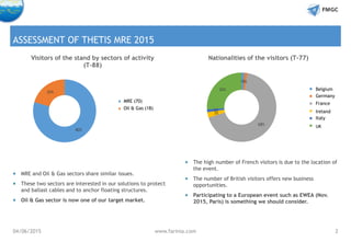 Assessment of FMGC at THETIS MRE 2015 | PPT