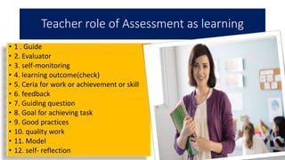 Assessment of for as learning+ | PPTX